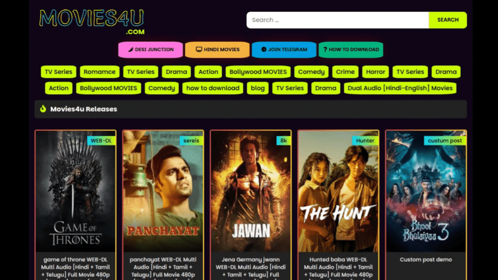 Movies4u — Fast, Lightweight WordPress Theme for Movie & Series Site ...